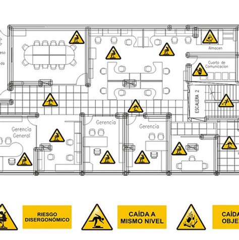 Mapa De Riesgo