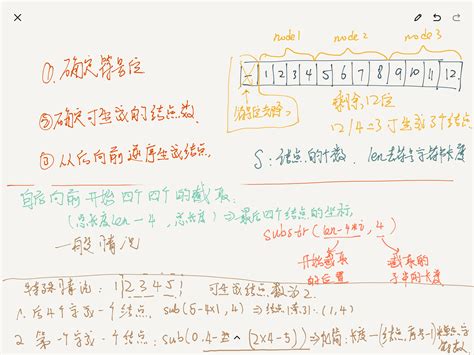 链队列（带头结点）模板简单应用算法设计：长整数加法计算（示意图进行讲解） 灰信网（软件开发博客聚合）