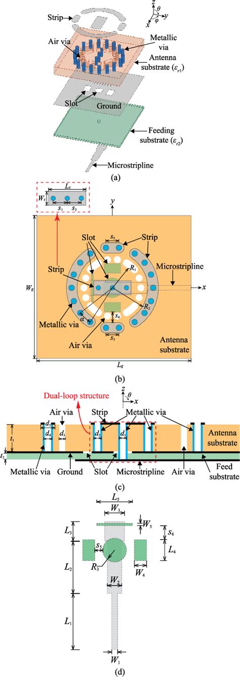 Figure 1 From 28 Ghz Substrate Integrated Filtering Dielectric Resonator Antenna Array