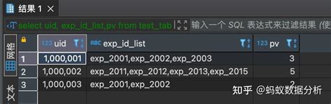 Hive—行列转换 知乎 Hive—行列转换 知乎