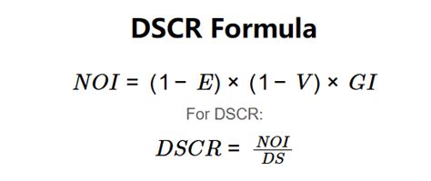 Debt Service Coverage Ratio Dscr Calculator
