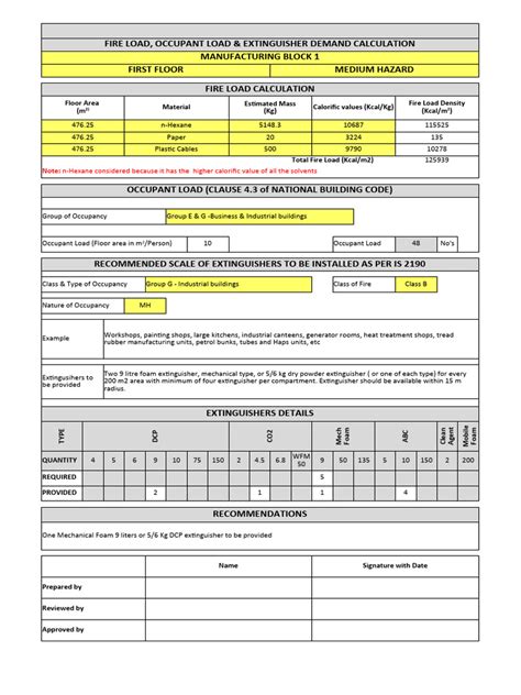 Fire Load Calculation Pdf Materials