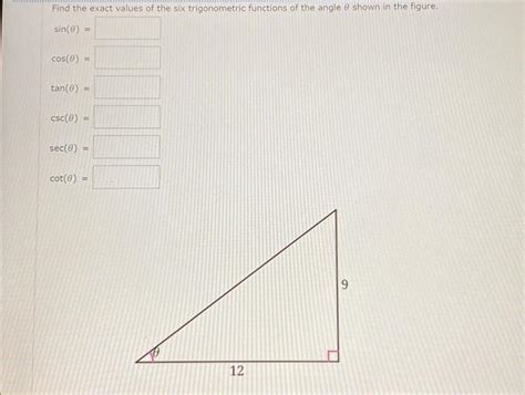 Solved sin θ cos θ Chegg com