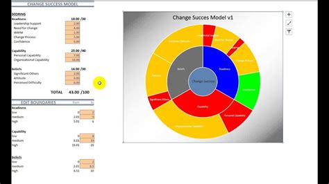 Vba Create Pie Chart At Lisa Mccoy Blog