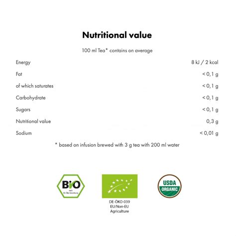 Organic Loose Leaf Oolong Tea Uk Health Shop Buy Online