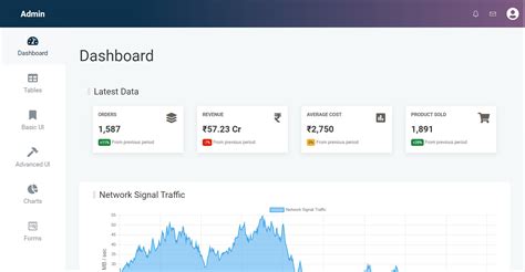Uikit Template 10 User Experience Design And Technology
