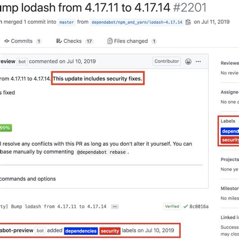 An Example Of Dependabot Security Pr [13] Download Scientific Diagram