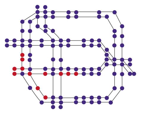 The Simulation Results Of Delay Propagation In Shanghai Urban Rail Download Scientific Diagram