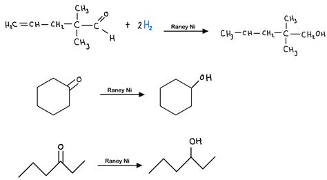 Catalytic Hydrogenation Chemtalk