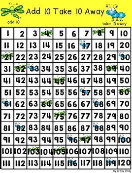 Add 10 Take 10 Away Insect Version Add And Subtract 10 From Numbers To 120 Adding And