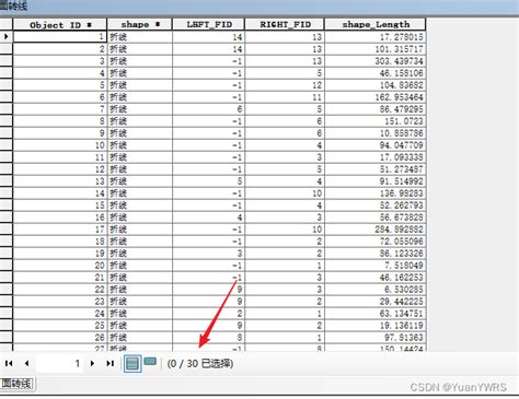 arcgis基础：要素转点、要素折点转点与面转线 arcgis yuanywrs gitcode 开源社区
