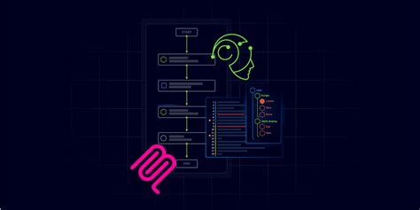 The Ai Ready Infrastructure Platform Powered By Itential