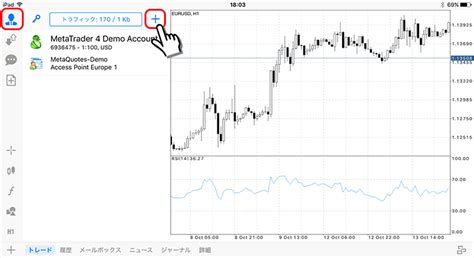 Ipad版 Mt4／mt5 インストールとログイン方法
