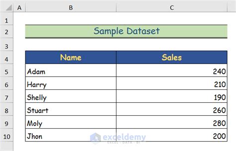 How To Convert Excel To Xml File With Easy Steps Exceldemy