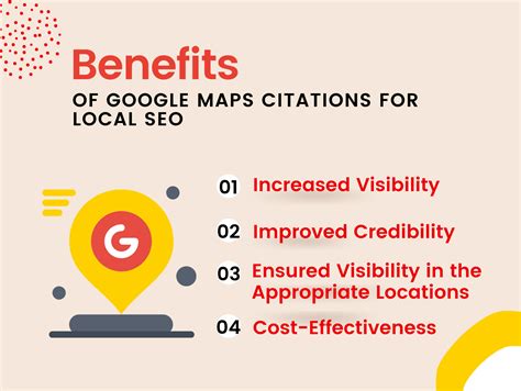 Google Maps Citations For Local SEO Definition Types Benefits
