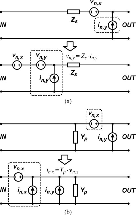 Two Elementary Cases Of Equivalent Noise Sources Conversion Over Download Scientific Diagram