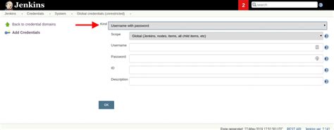 Accessing And Dumping Jenkins Credentials Java Code Geeks