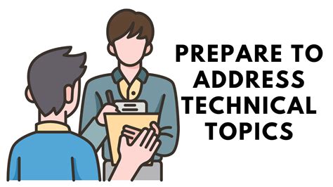 Ways To Get Into Amazon Naukri Code 360