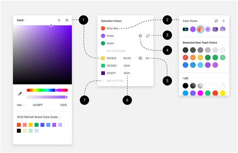 Suggestion Fillstroke Attribute Colourtransparencyetc Overview