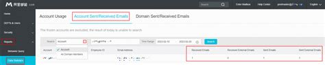 Data Statistics Alibaba Mail Alibaba Cloud Documentation Center