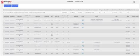 Advanced Call Logging Techniques