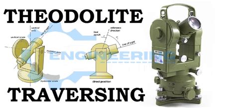 What Are The Traverse Types Of Traverse And Method Of Traversing