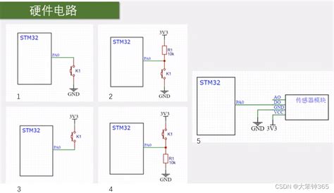 Stm32学习7：按键与传感器stm32按键要外接上拉吗 Csdn博客
