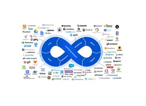 Irshad Khan On Linkedin Hi Connections Hope Youre Doing Well Were