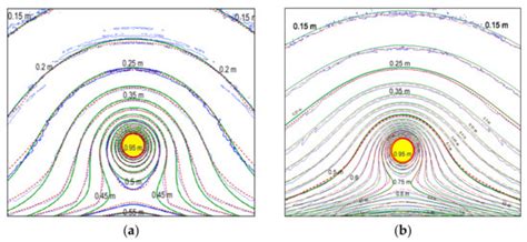 Algorithms Special Issue Algorithms In Reconfigurable Computing
