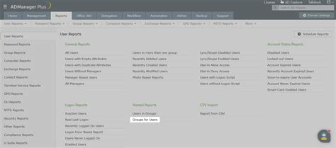 Get Active Directory User Group Membership Using Powershell
