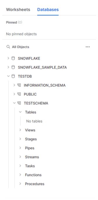 learn about snowflake temporary tables vs snowflake transient tables
