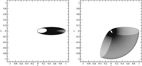 Pdf Astrophysical Smooth Particle Hydrodynamics Semantic Scholar