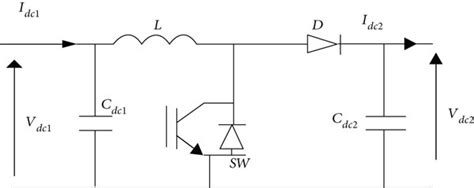 DC DC Boost Converter Circuit Diagram Download Scientific Diagram
