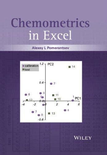 Chemometrics In Excel Ronoski