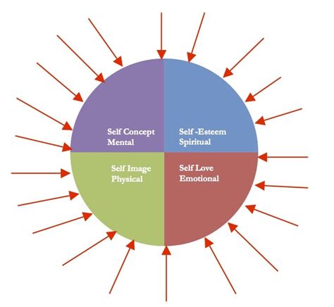 Implicit Vs Explicit Racism The Responsible Consumer