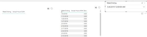 Dax Measure Sum Behavior Question Microsoft Fabric Community
