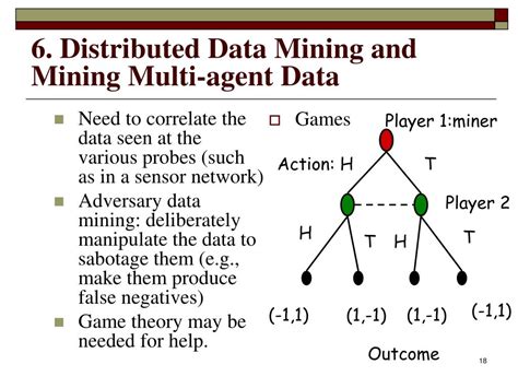 PPT Data Mining Opportunities And Challenges PowerPoint Presentation ID