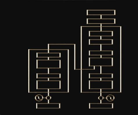 2017 Computer Science And Supervised Learning Data Science Current