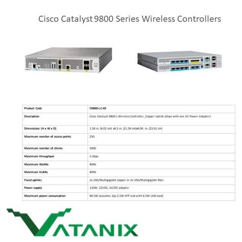 White Cisco Wired C9800 L F K9 At Rs 87224 4 In Sriperumbudur Id 23359627662