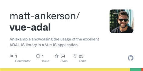github matt ankerson vue adal an example showcasing the usage of the
