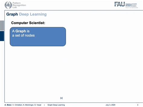 Lecture Notes In Deep Learning Graph Deep Learning Part 1 Pattern Recognition Lab