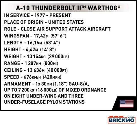 Cobi Armed Forces A10 Thunderbolt Ii W 5856 Flugzeug Modelle Und Modellbau