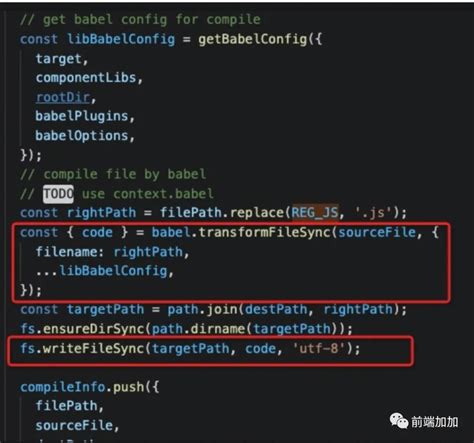 Npm Run Build 打包 之后怎么用npm 组件你应该知道的事 Csdn博客