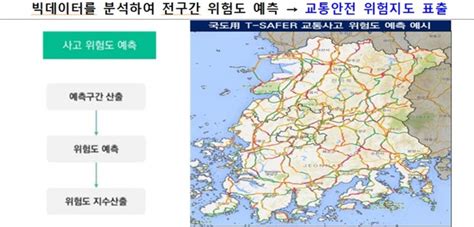 국토부 빅데이터 기반 Ai를 활용한 교통사고 위험도 예측 시스템 시범운영