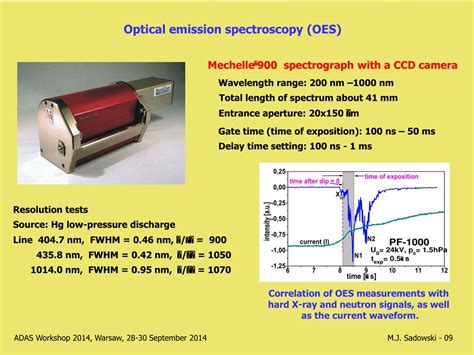 Optical Emission Spectroscopy Plasma At Charles Bolden Blog