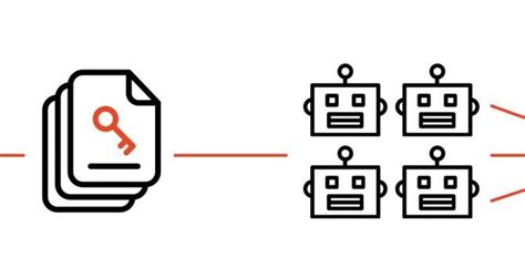 What Is Credential Stuffing Cyber Security Overview Life Beyond Code