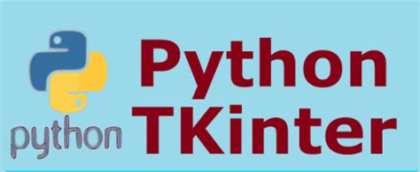 Модуль Tkinter в мові програмування Python Тест з інформатики На Урок