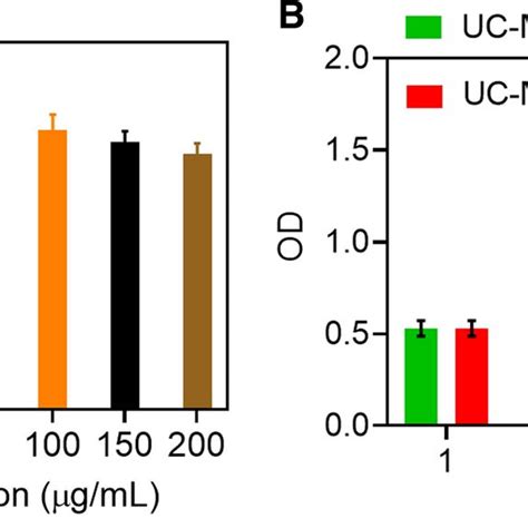 The Eight Grades Of The Griffith Modified Pfirrmann Grading Scale Download Scientific Diagram