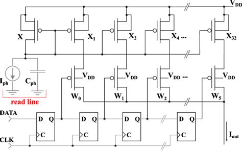 Schematic Diagram Of The Programmable Gain Current Amplifier System Download Scientific Diagram