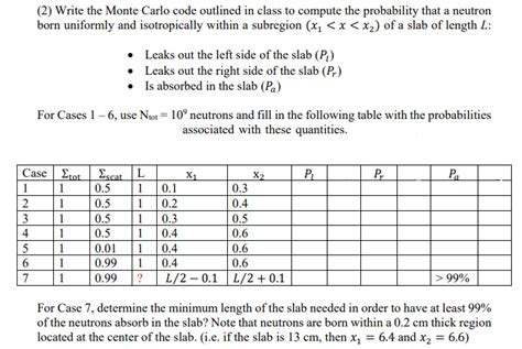 Solved 2 Write The Monte Carlo Code Outlined In Class To